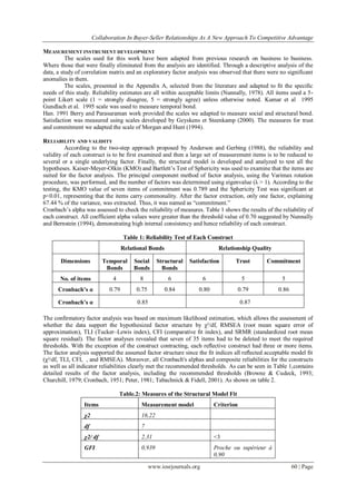 Collaboration in Buyer-Seller Relationships as a New Approach to ...