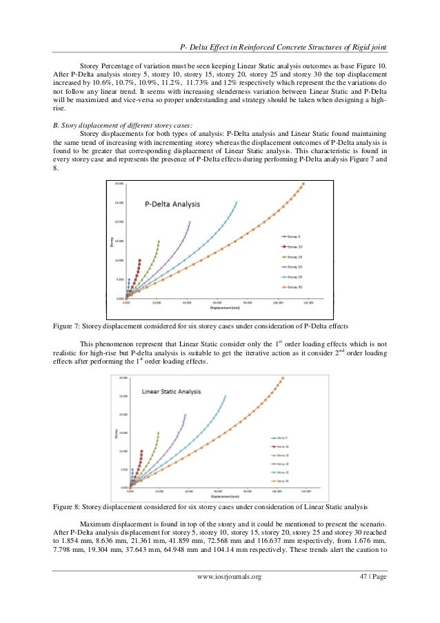 P- Delta Effect in Reinforced Concrete Structures of Rigid joint