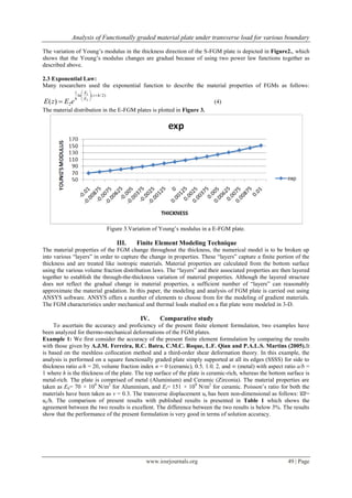 Analysis of Functionally Graded Material Plate under Transverse Load ...