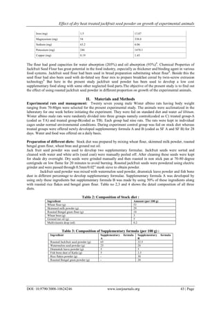 Effect of dry heat treated jackfruit seed powder on growth of ...