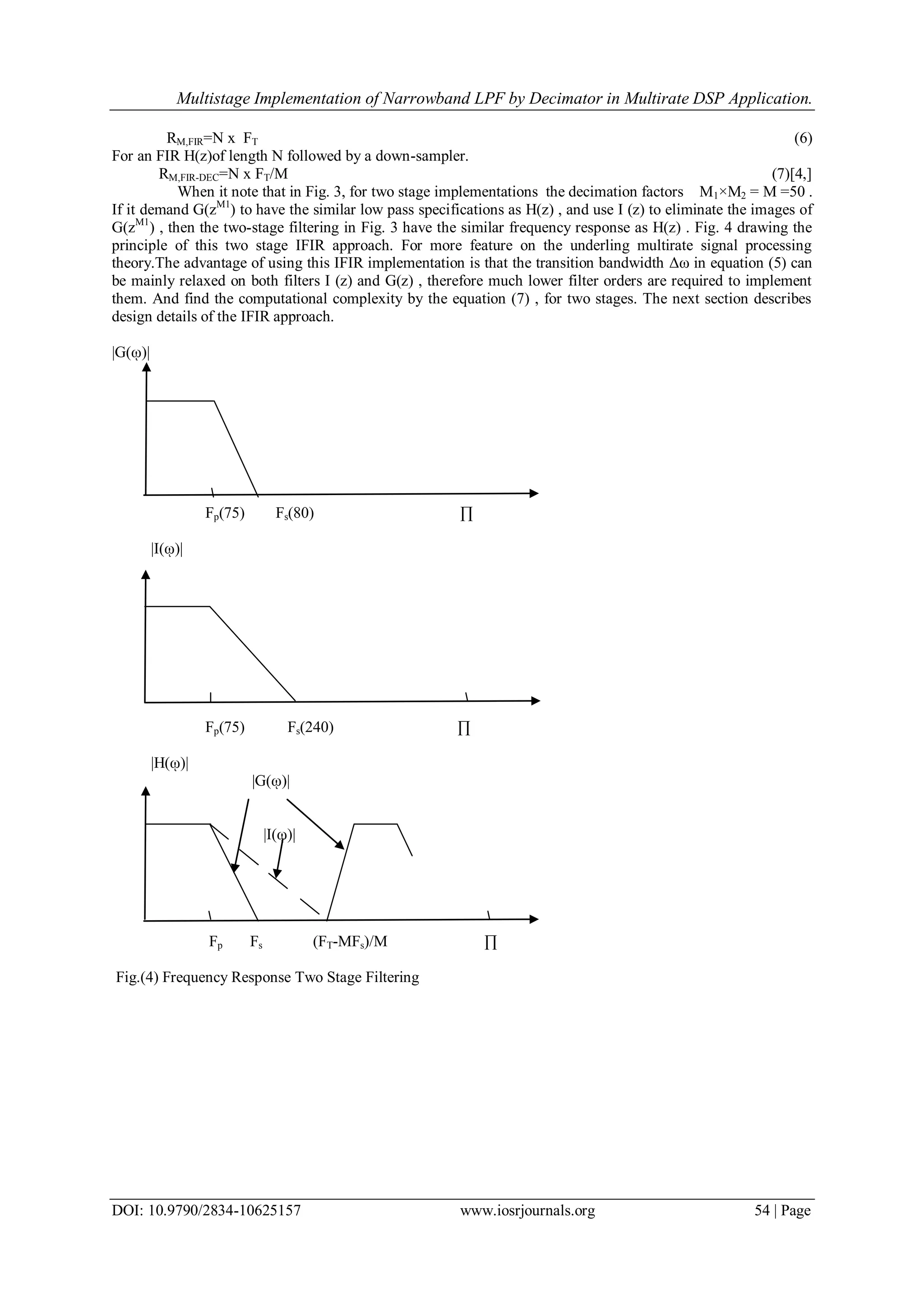 Multistage Implementation of Narrowband LPF by Decimator in Multirate DSP Application. | PDF
