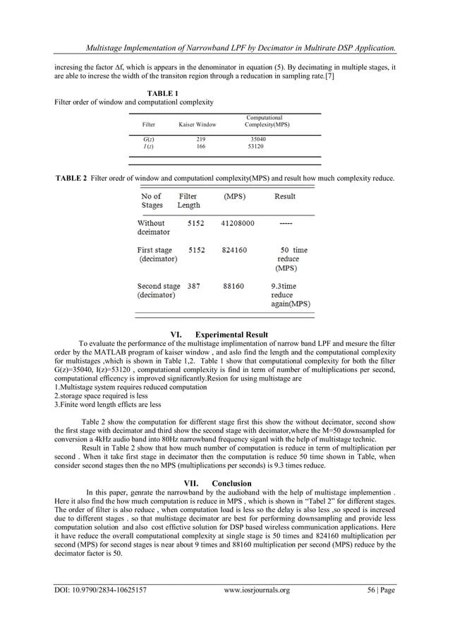 Multistage Implementation of Narrowband LPF by Decimator in Multirate DSP Application. | PDF ...
