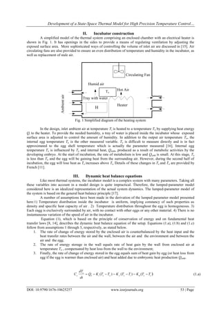 Development of a State-Space Thermal Model for High Precision ...