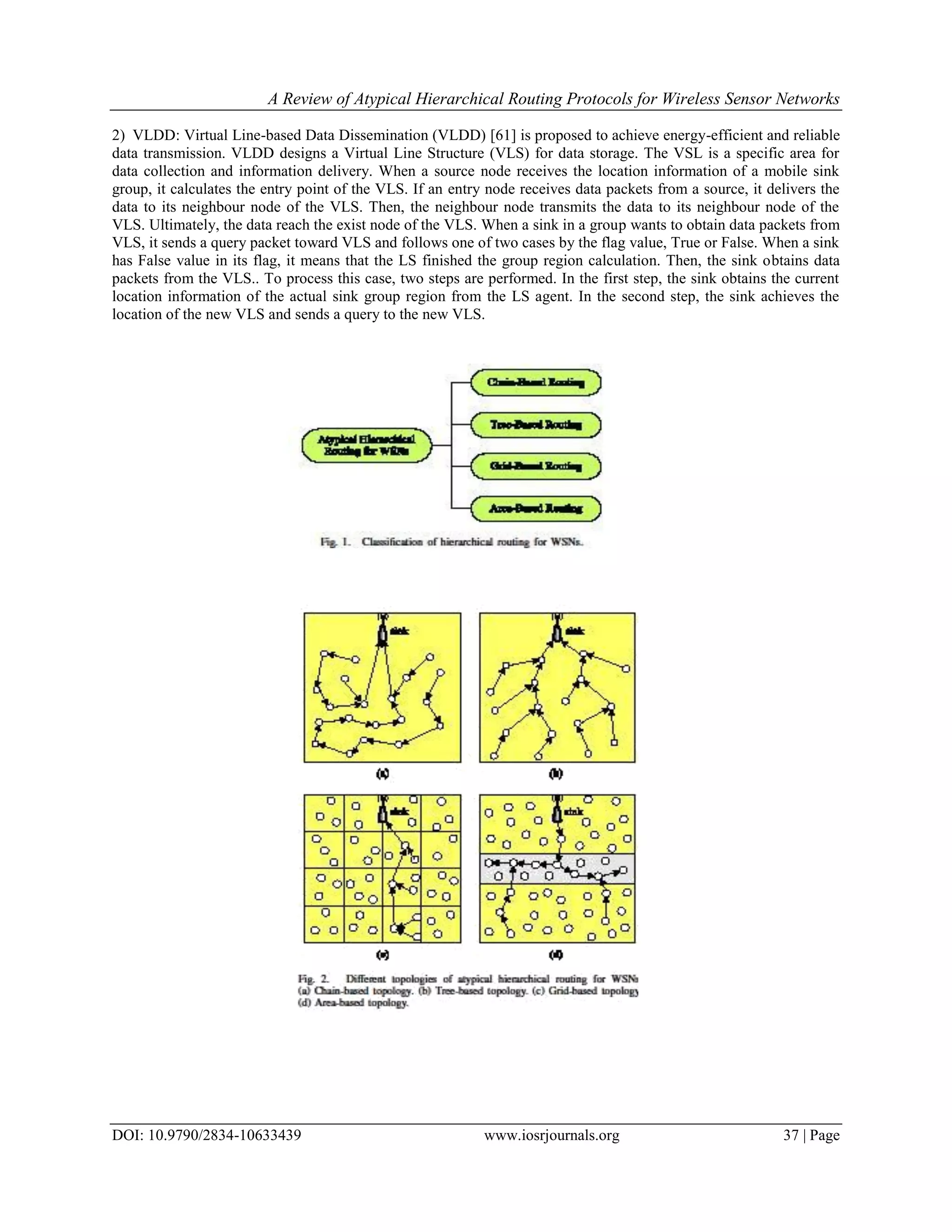 A Review Of Atypical Hierarchical Routing Protocols For Wireless Sensor