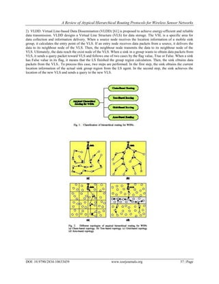 A Review of Atypical Hierarchical Routing Protocols for Wireless Sensor ...