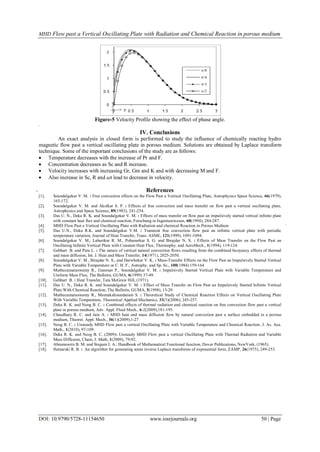 MHD Flow past a Vertical Oscillating Plate with Radiation and Chemical ...