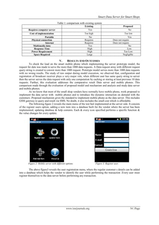 Smart Data Server for Smart Shops | PDF | Operating Systems | Computer ...