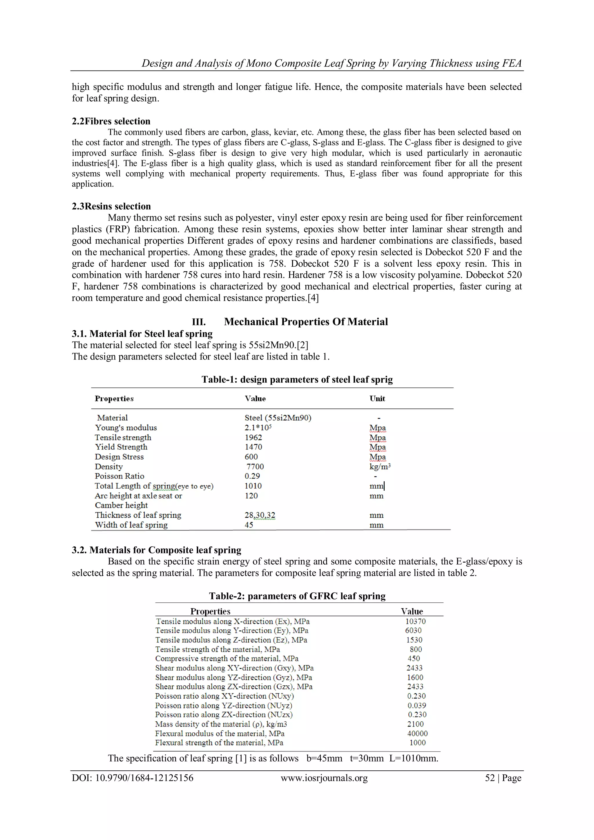 Design And Analysis Of Mono Composite Leaf Spring By Varying Thickness