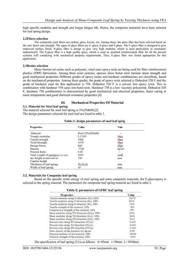 Design and Analysis of Mono Composite Leaf Spring by Varying Thickness using FEA | PDF