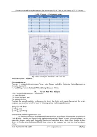 Optimization of Cutting Parameters for Minimizing Cycle Time in Machining of SS 310 using ...