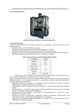 Optimization of Cutting Parameters for Minimizing Cycle Time in Machining of SS 310 using ...