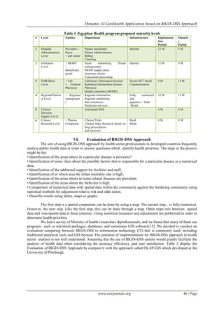 Dynamic AI-Geo Health Application based on BIGIS-DSS Approach | PDF ...