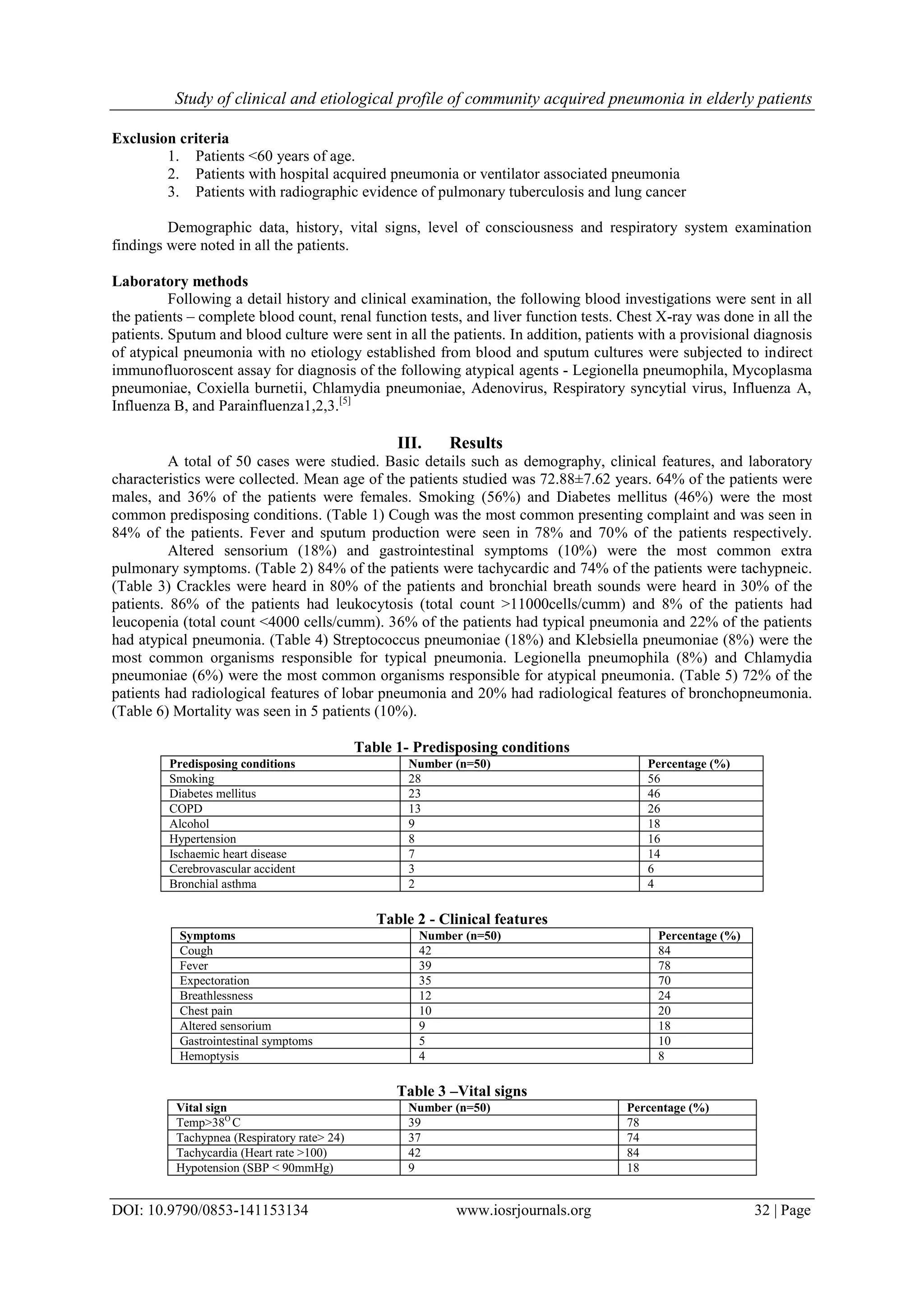 Study of clinical and etiological profile of community acquired ...