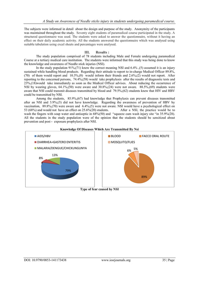 A Study on Awareness of Needle sticks injury in students undergoing ...