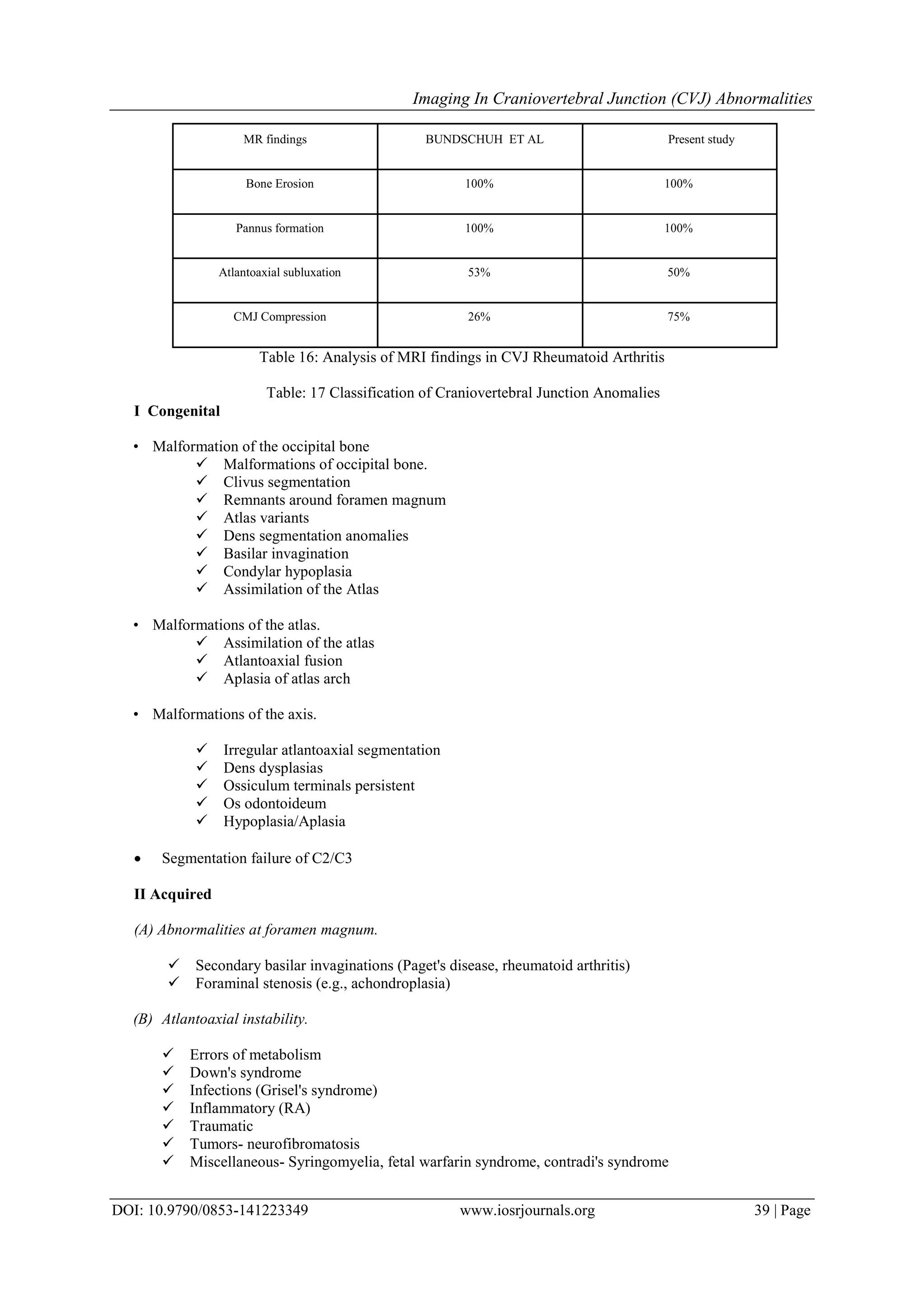 Imaging In Craniovertebral Junction (CVJ) Abnormalities | PDF