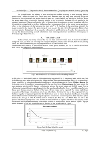 Brain Bridge: A Comparative Study between Database Querying and Human ...