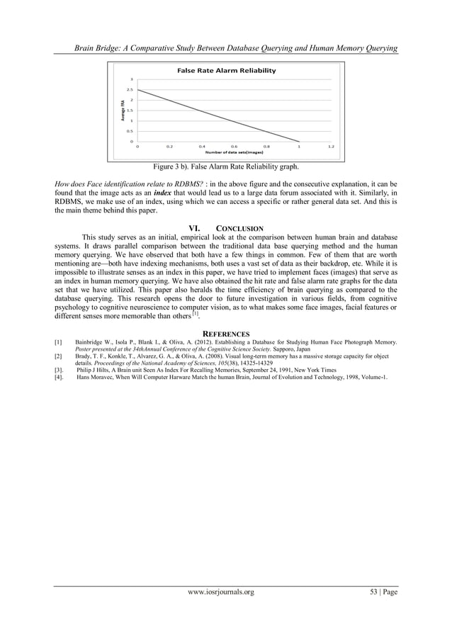 Brain Bridge: A Comparative Study between Database Querying and Human ...