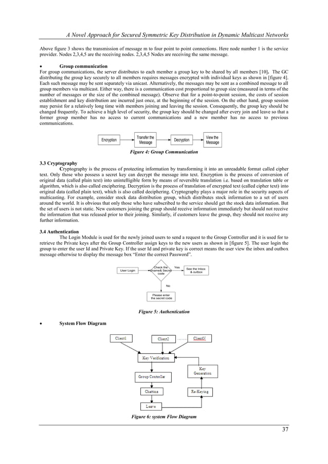 Call For Papers Research Paper Publishing Where To Publish Research call-for-papers-research-paper-publishing-where-to-publish-research