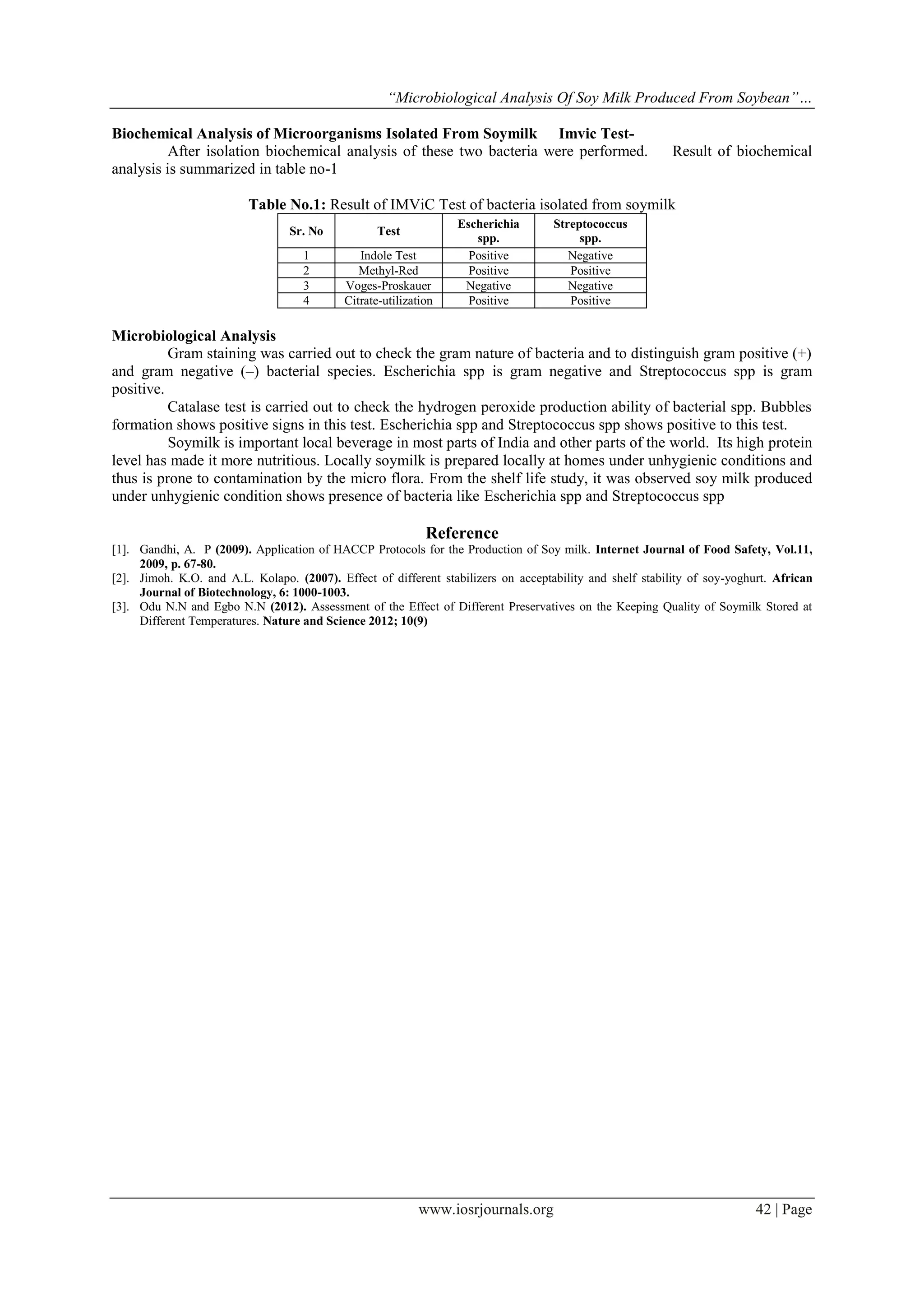 “Microbiological Analysis Of Soy Milk Produced From Soybean” | PDF