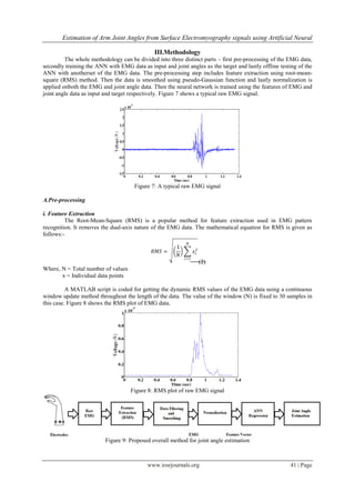Estimation of Arm Joint Angles from Surface Electromyography signals using Artificial Neural ...
