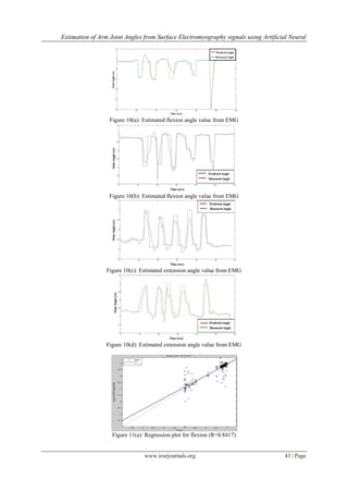 Estimation of Arm Joint Angles from Surface Electromyography signals using Artificial Neural ...