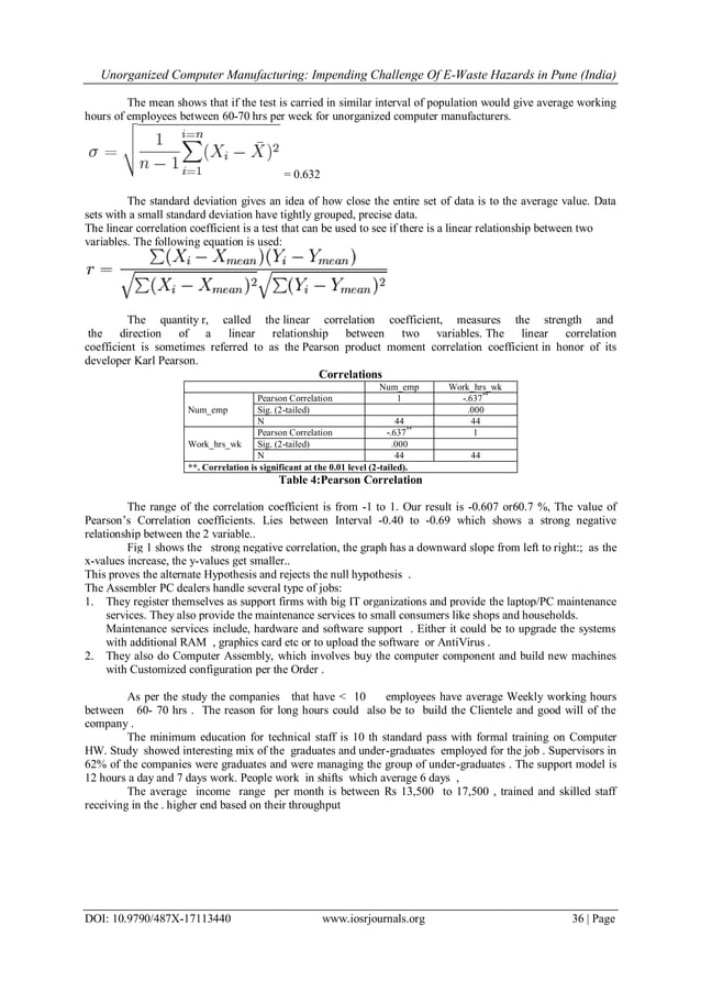 Unorganized Computer Manufacturing: Impending Challenge of E-Waste Hazards in Pune (India) | PDF ...