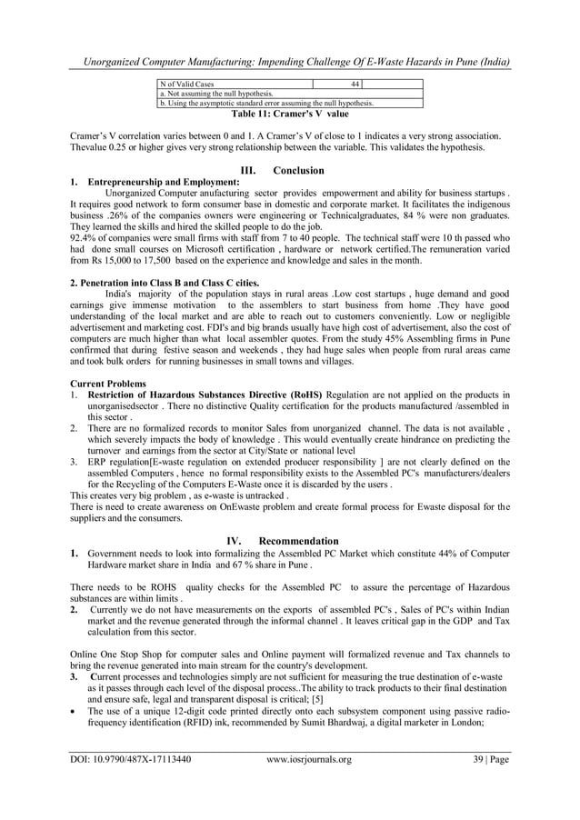 Unorganized Computer Manufacturing: Impending Challenge of E-Waste ...