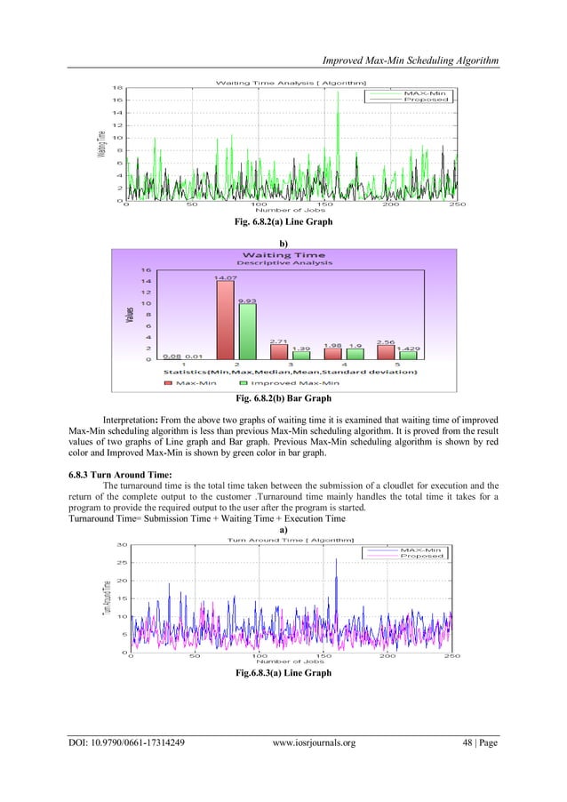Improved Max-Min Scheduling Algorithm | PDF