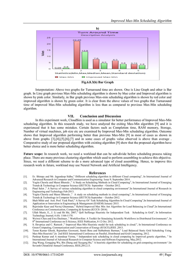 Improved Max Min Scheduling Algorithm Pdf