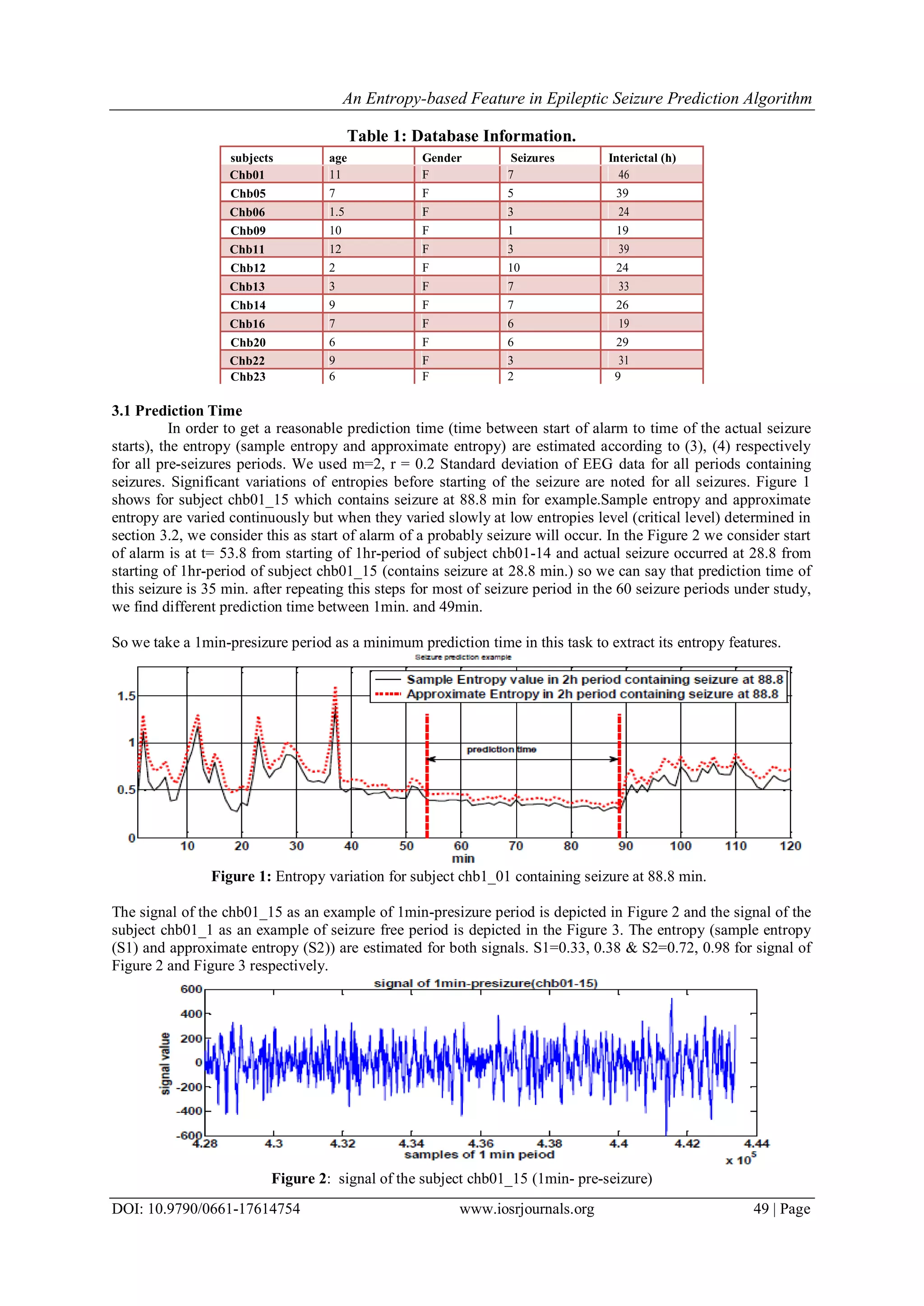 An Entropy-based Feature in Epileptic Seizure Prediction Algorithm | PDF