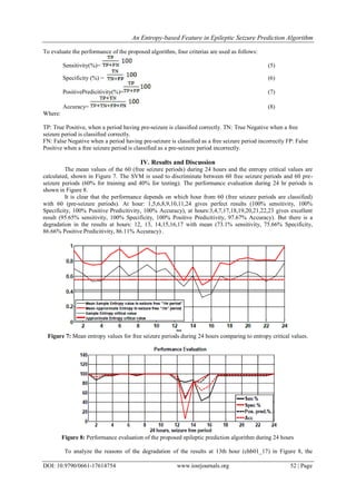 An Entropy-based Feature in Epileptic Seizure Prediction Algorithm | PDF