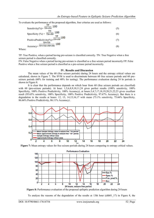 An Entropy Based Feature In Epileptic Seizure Prediction Algorithm Pdf