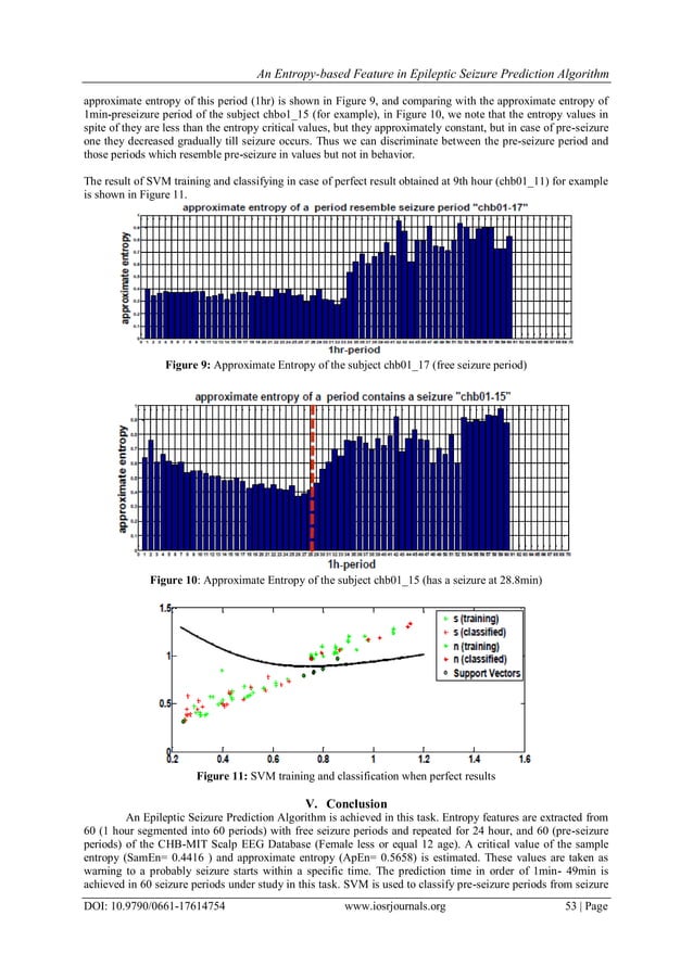An Entropy Based Feature In Epileptic Seizure Prediction Algorithm Pdf