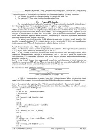 A Hybrid Algorithm Using Apriori Growth and Fp-Split Tree For Web Usage Mining | PDF
