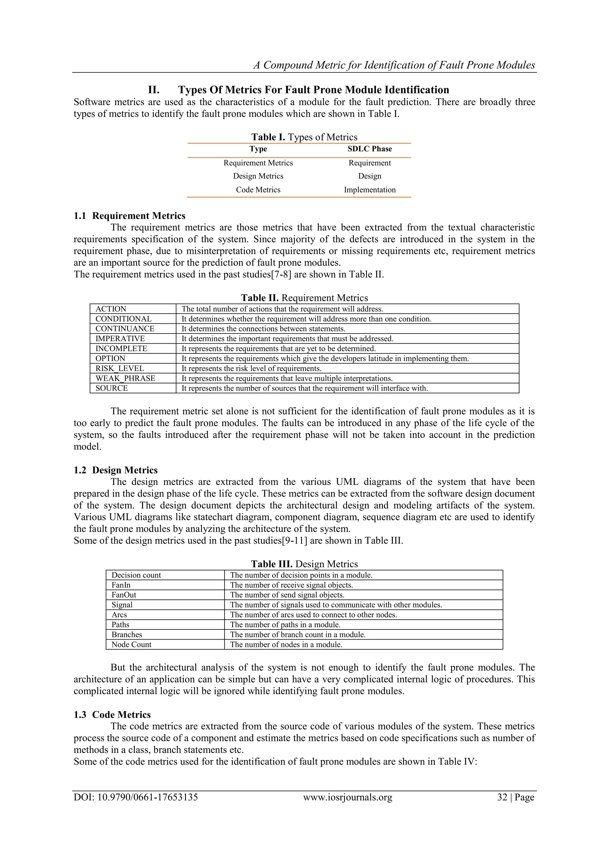 A Compound Metric for Identification of Fault Prone Modules | PDF