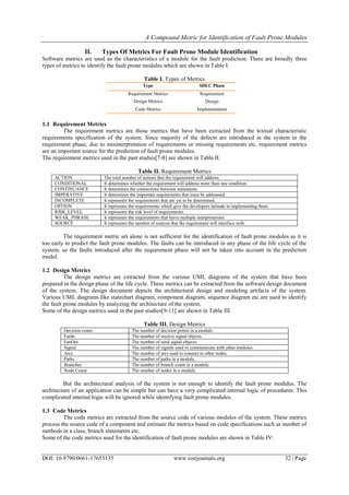 A Compound Metric for Identification of Fault Prone Modules | PDF