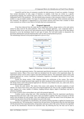 A Compound Metric for Identification of Fault Prone Modules | PDF