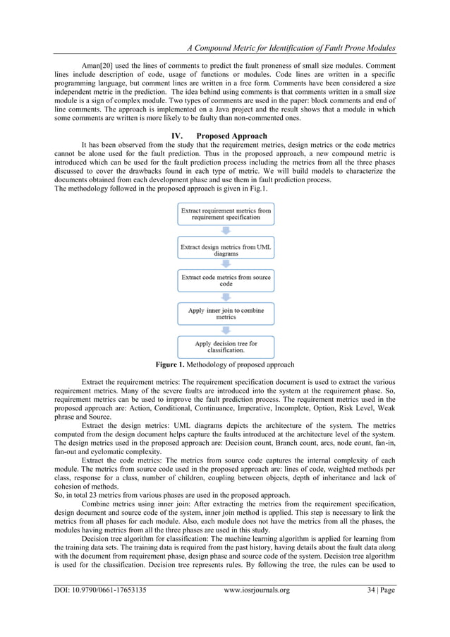 A Compound Metric for Identification of Fault Prone Modules | PDF