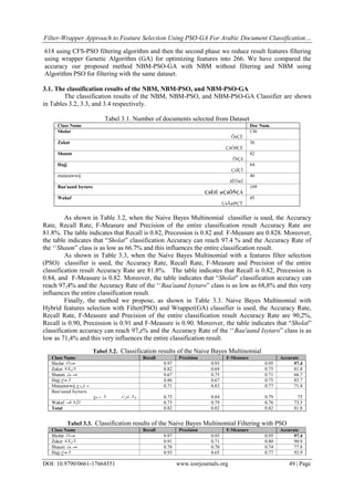 Filter-Wrapper Approach to Feature Selection Using PSO-GA for Arabic Document Classification ...