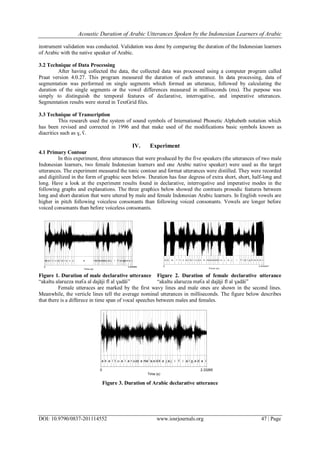 Acoustic Duration of Arabic Utterances Spoken by the Indonesian Learners of Arabic | PDF