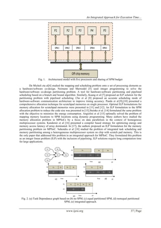 International Journal of Engineering and Science Invention (IJESI) | PDF
