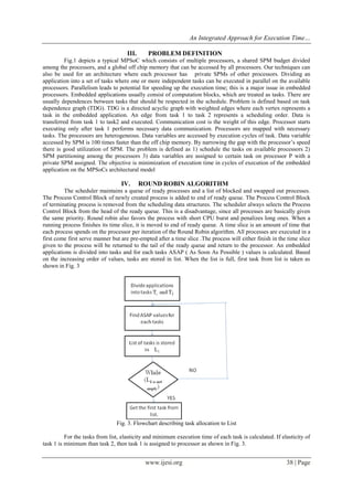 International Journal of Engineering and Science Invention (IJESI) | PDF