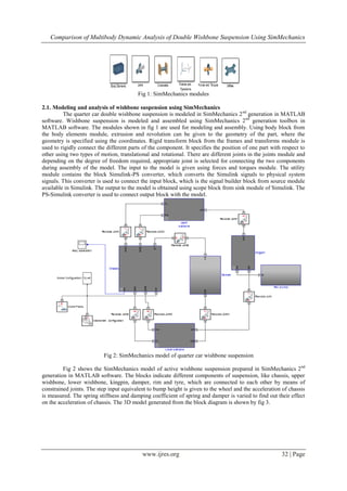 Comparison Of Multibody Dynamic Analysis Of Double Wishbone Suspension Using Simmechanics And ...