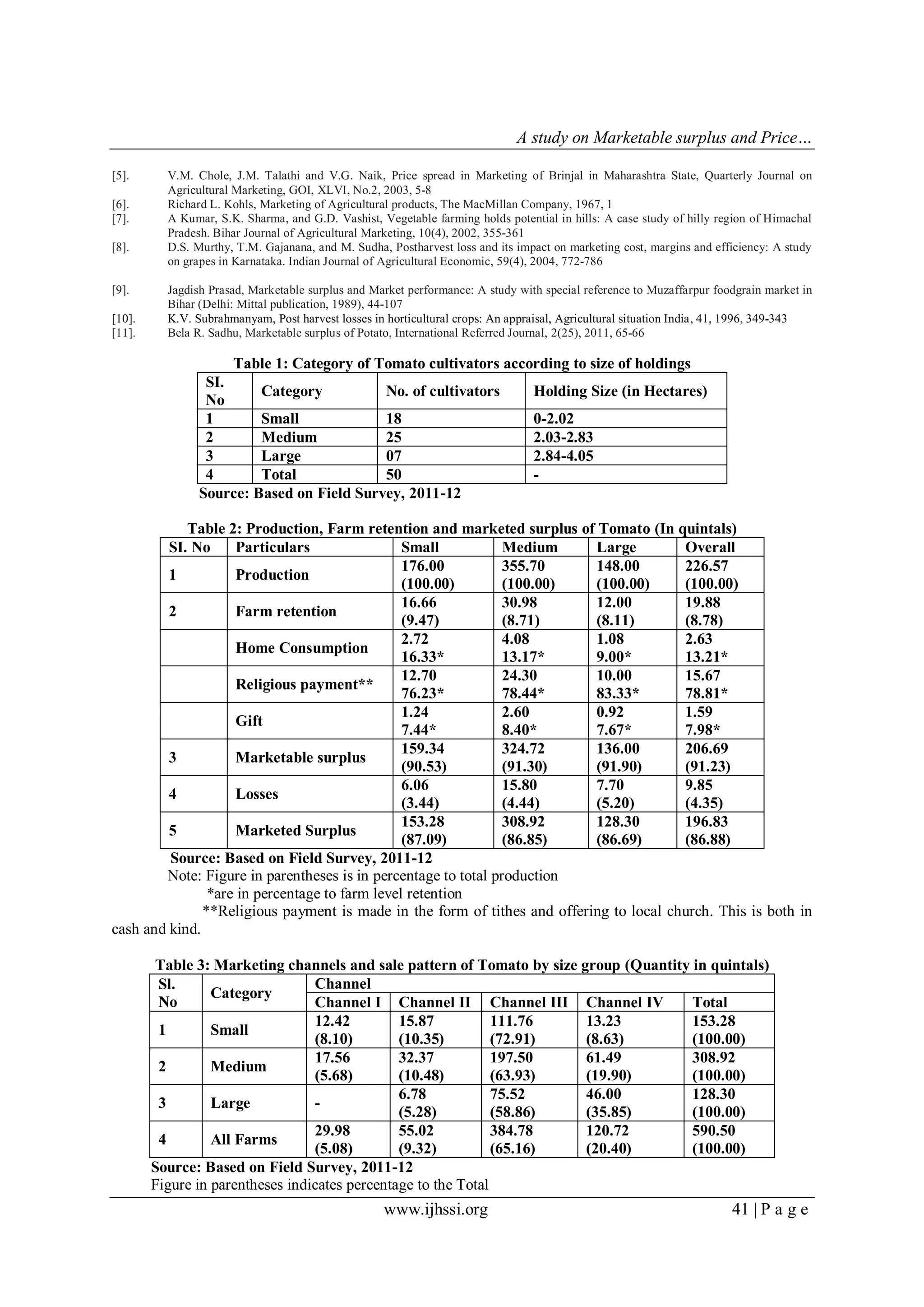 International Journal of Humanities and Social Science Invention (IJHSSI) | PDF