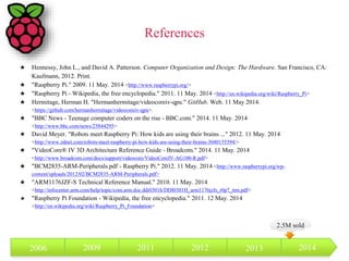 Raspberry Pi presentation for Computer Architecture class | PPTX