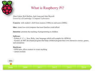 Raspberry Pi presentation for Computer Architecture class | PPTX
