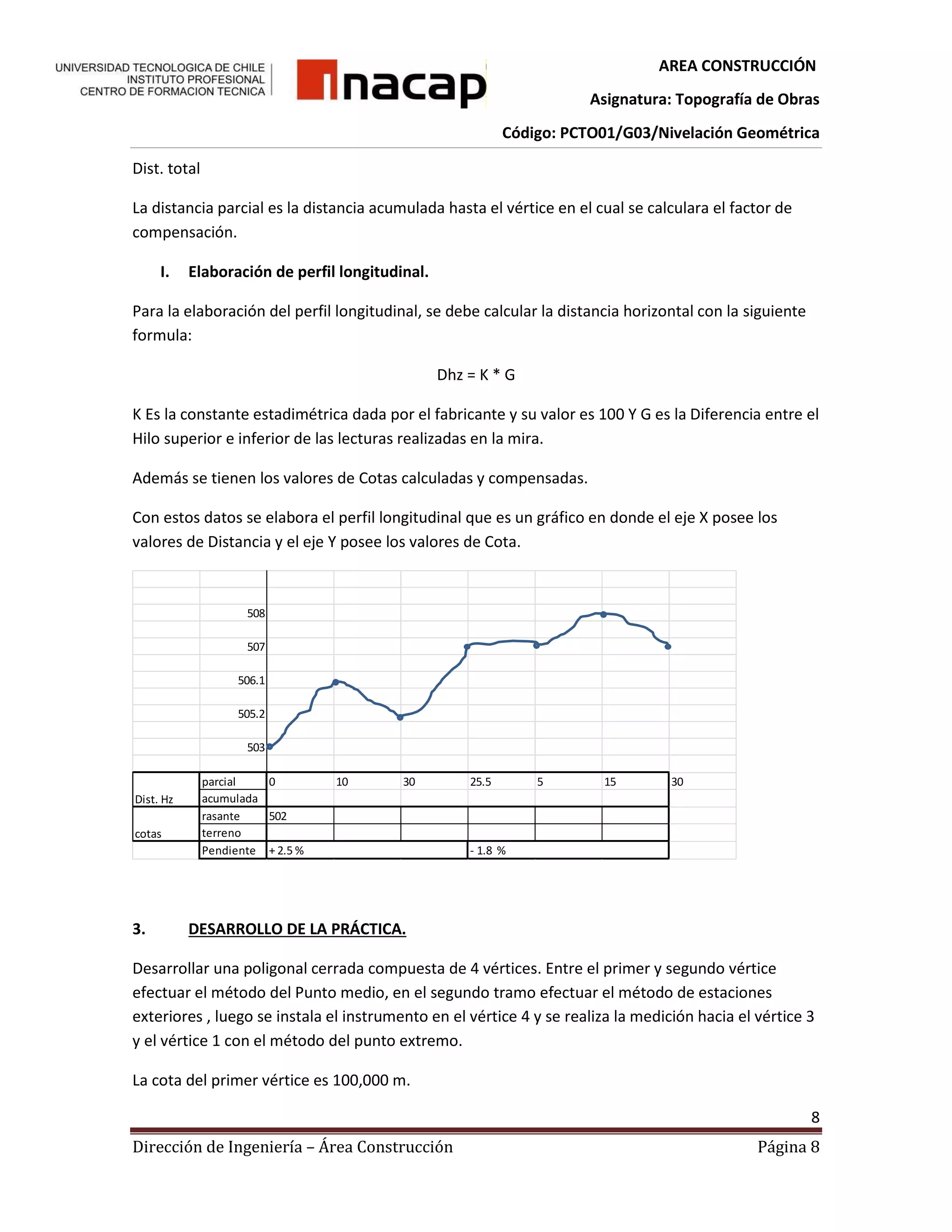 G03-Topografia-de-Obras.pdf
