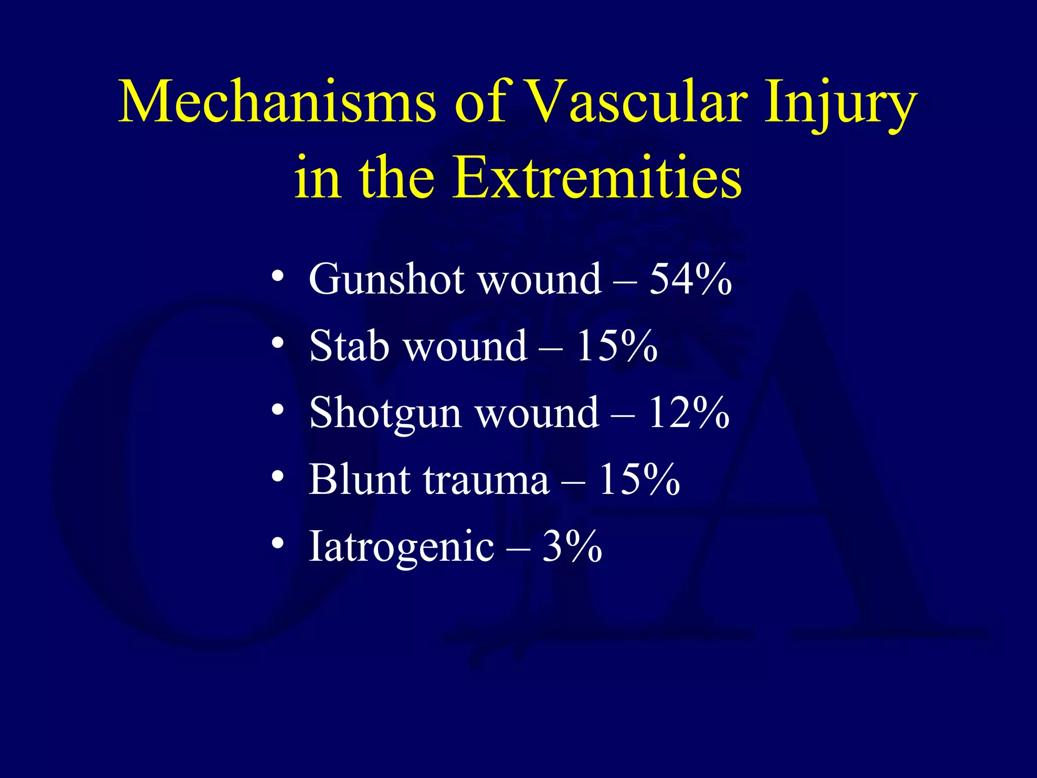 G03 vascular injury | PPT