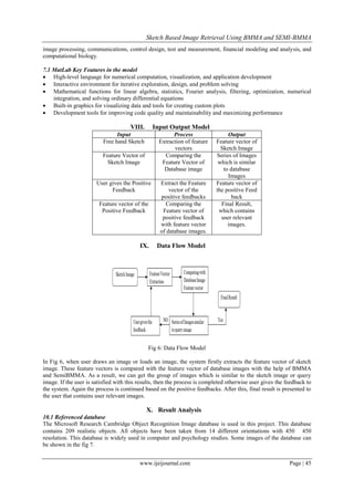 Sketch Based Image Retrieval Using BMMA and SEMI-BMMA | PDF