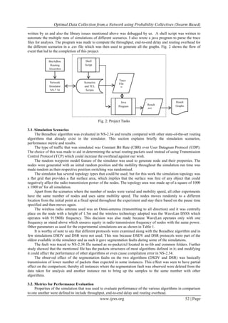 Optimal Data Collection from a Network using Probability Collectives (Swarm Based) | PDF